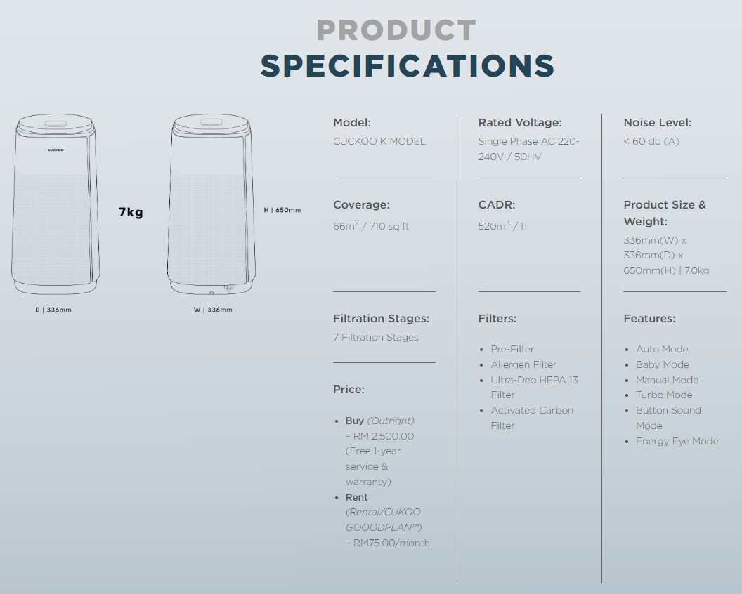 PENAPIS UDARA CUCKOO K MODEL | FILTER AIR AREA 710sqft