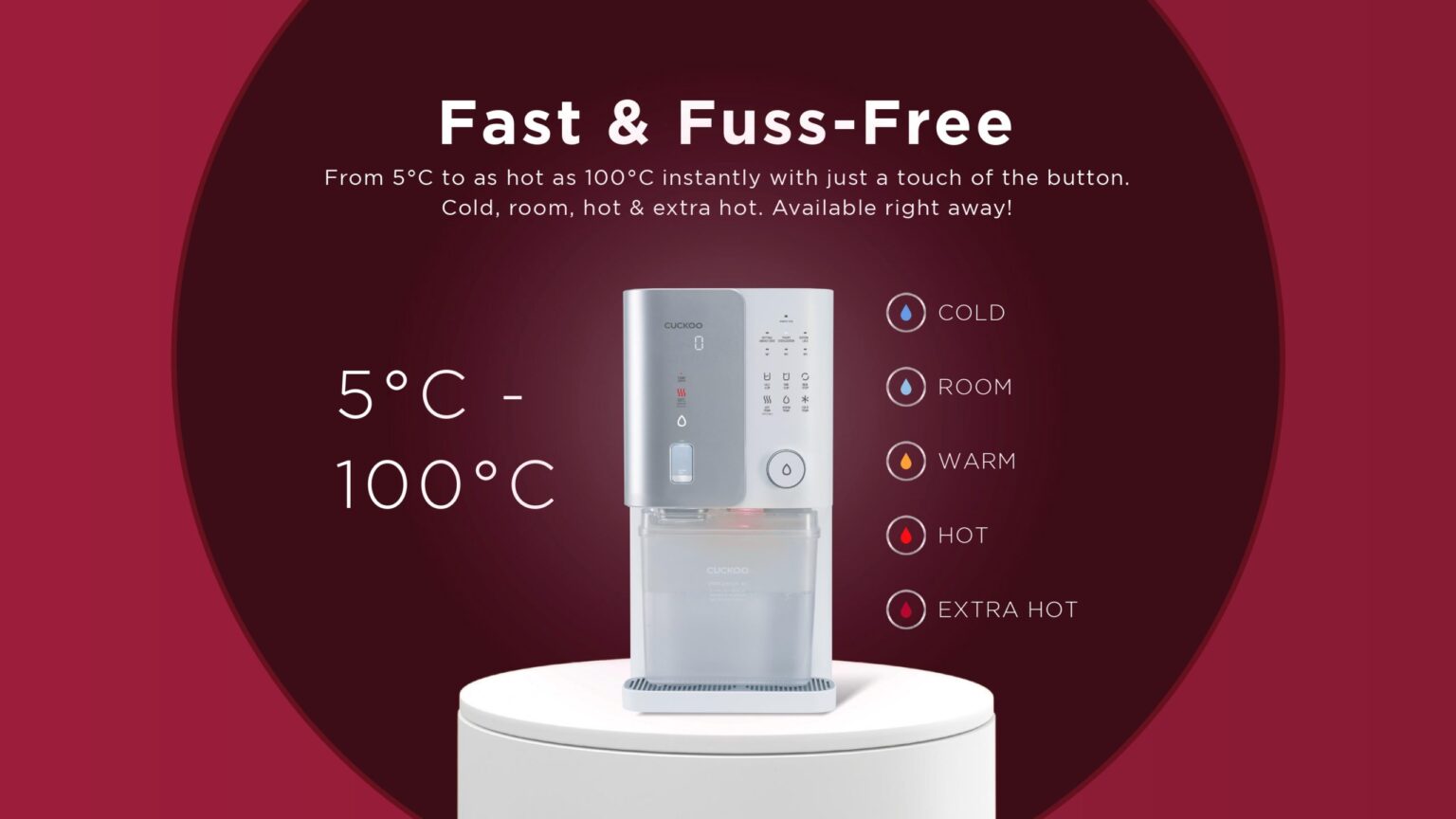 PENAPIS AIR CUCKOO GRANDE 100°C SUHU AIR PANAS